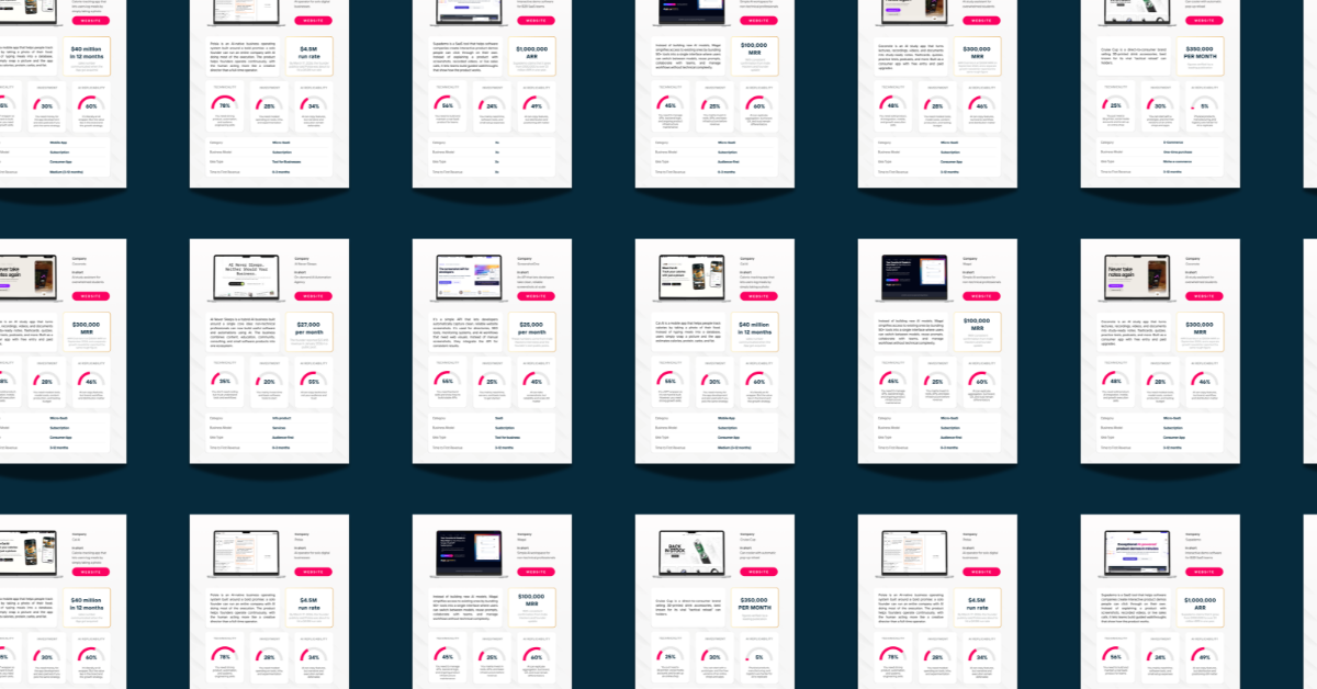 We Compared the Pricing of 73 Language Learning Tools – Steal What Works